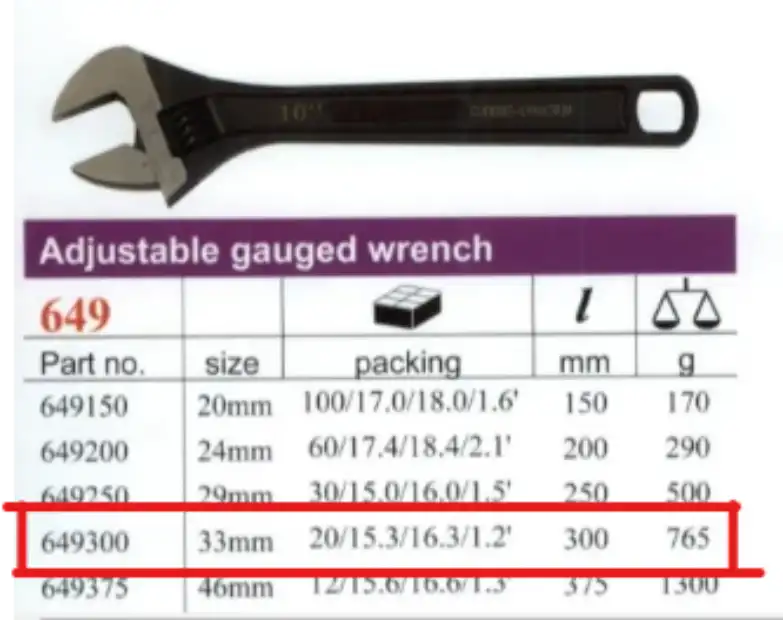 Marketplace to buy & sell new & used machines, tool & equiments in ...